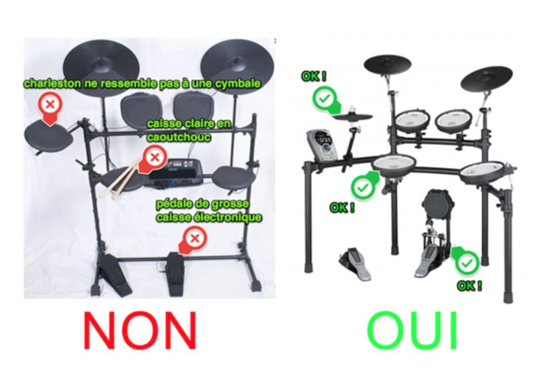 Les Etapes pour Choisir une Batterie Electronique